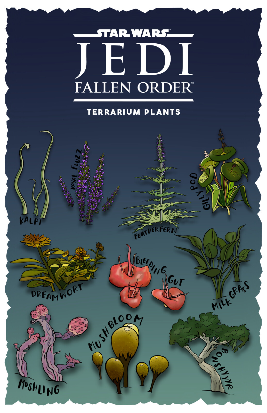 Aly Puckett - Vintage Chart Inspired Posters