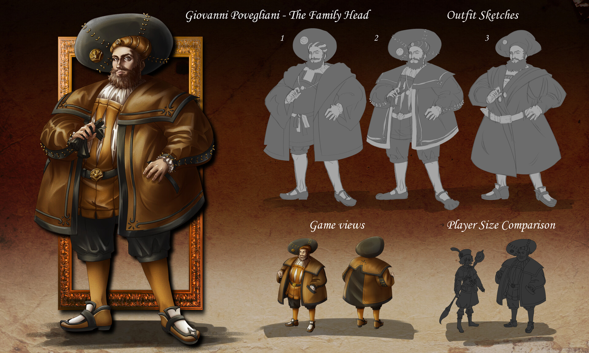 Claudia Morell - Renaissance Characters