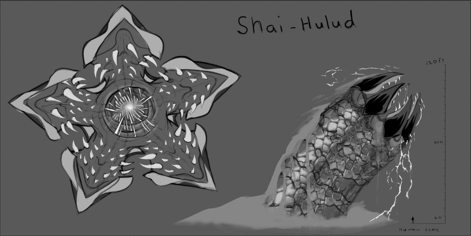 Roland Watt - Shai-Hulud