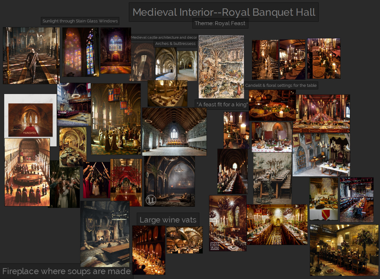Stephanie Segui - Medieval Banquet Hall--References
