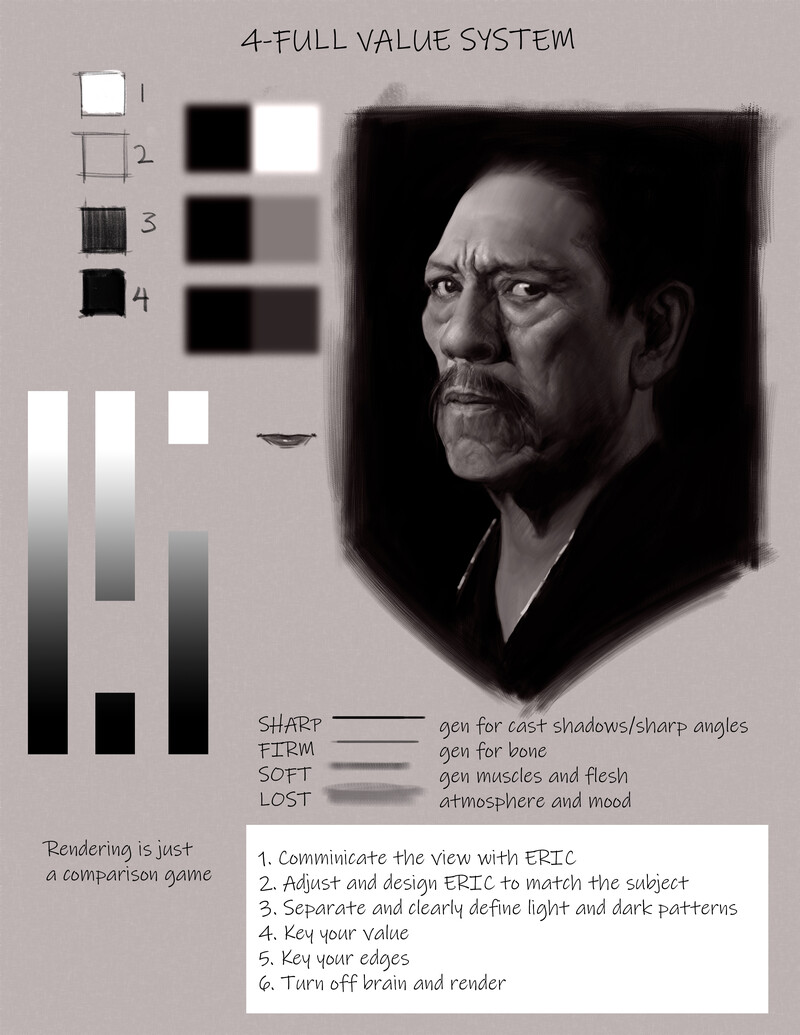 ArtStation - Bryan Lee