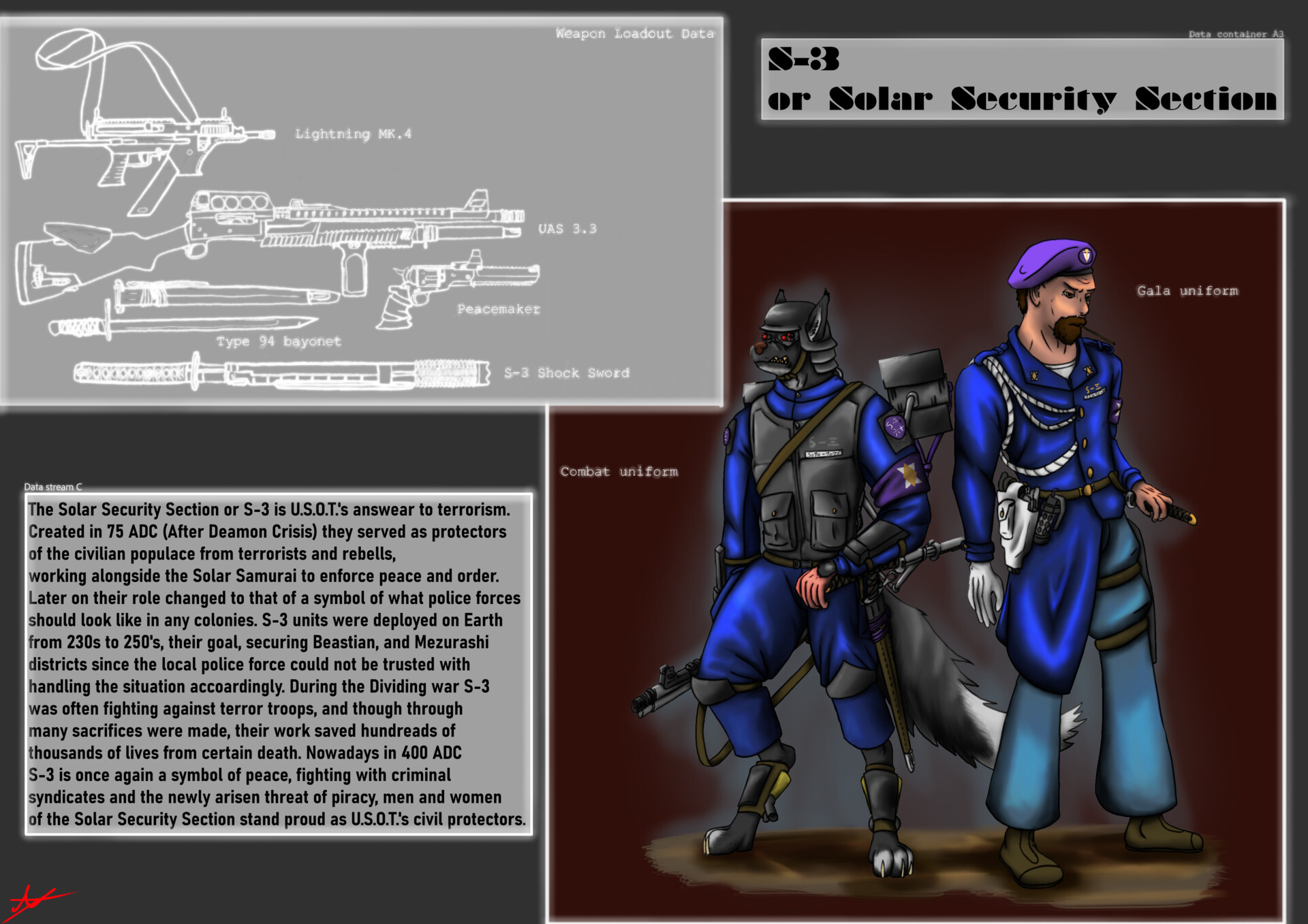 ArtStation - S3 Gear and uniforms