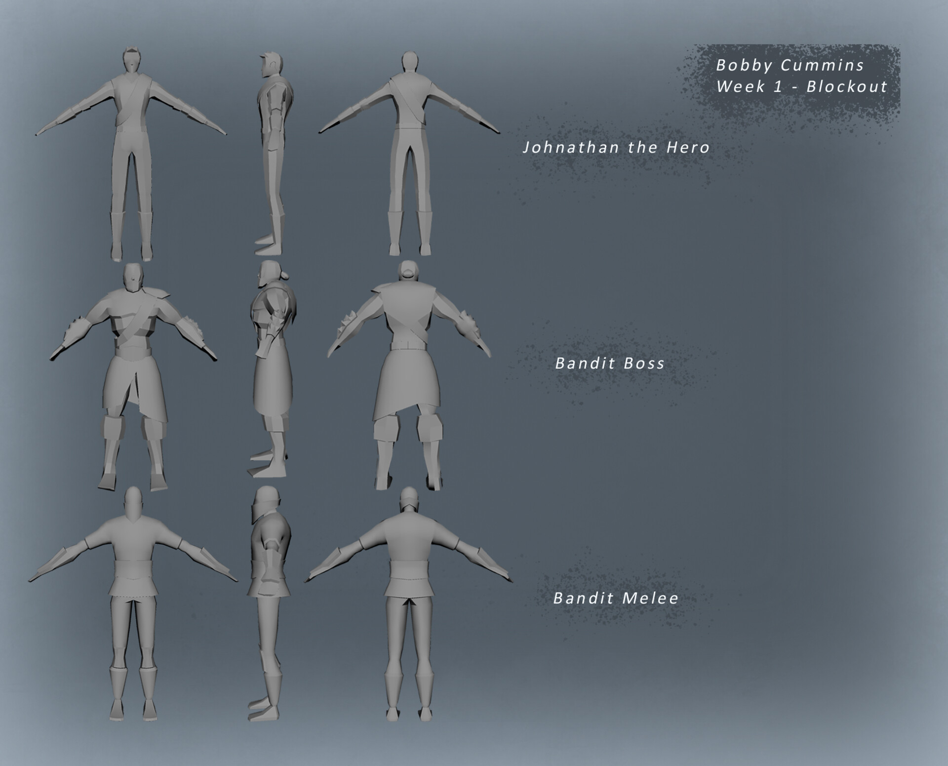 Bobby Cummins - PROJECT CORRUPT - Character Asset Showcase