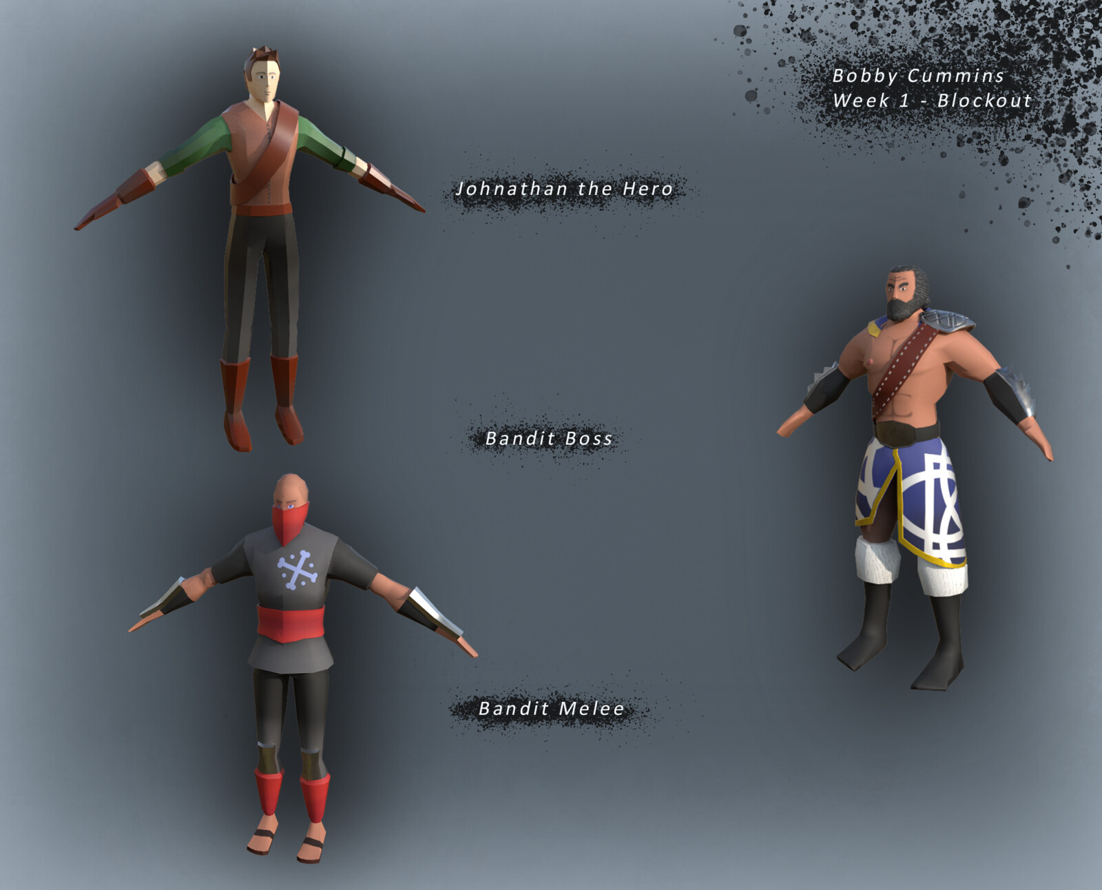 Bobby Cummins - PROJECT CORRUPT - Character Asset Showcase