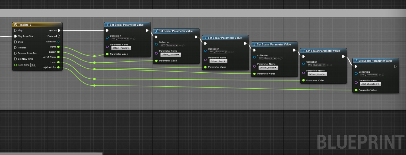 Alexis Gelineau - Exiled - UE4 - Mask 1