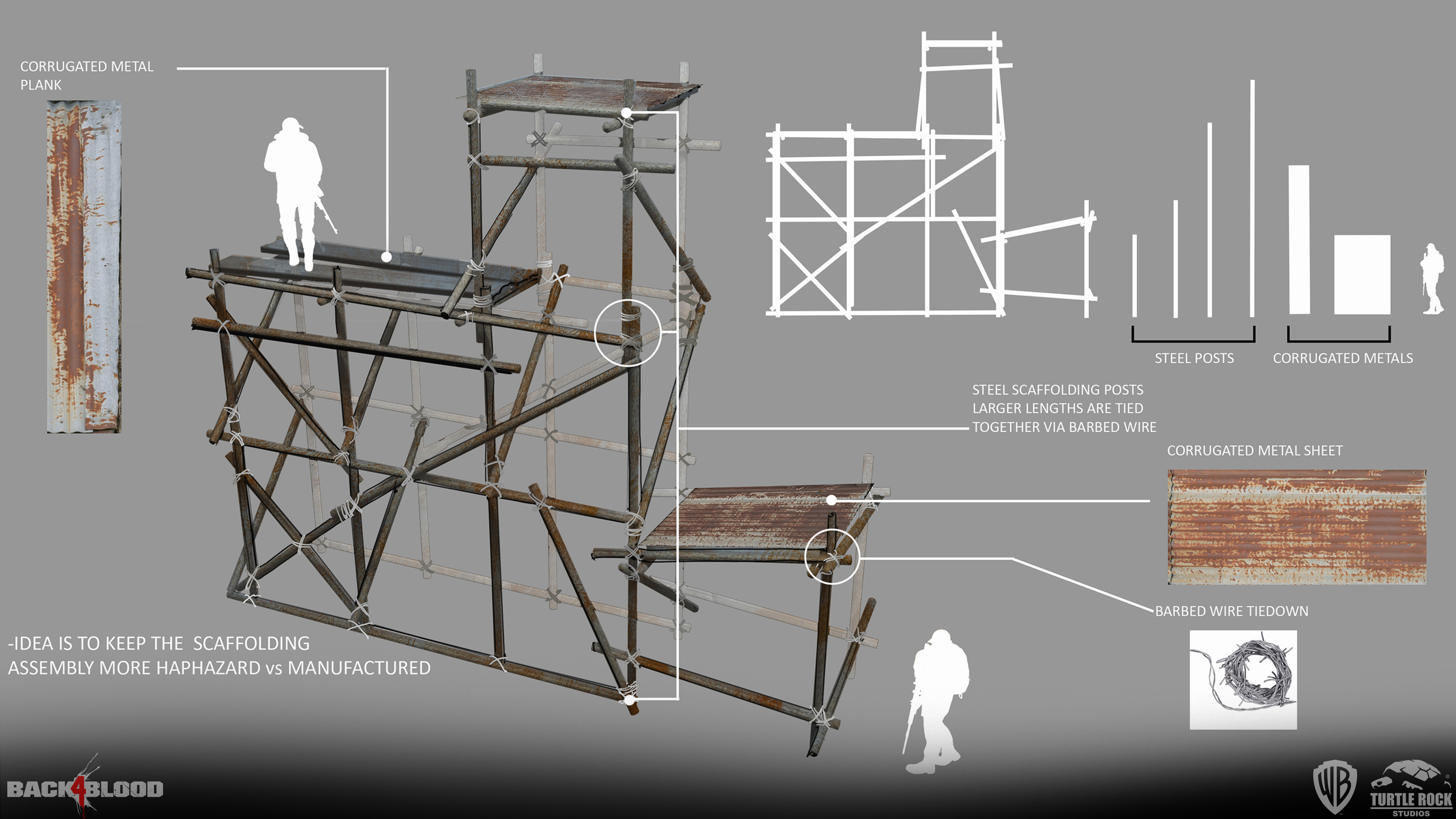 Dominic Jaro - Back4blood: COTW Expansion 2 Prison Concepts and Cross ...