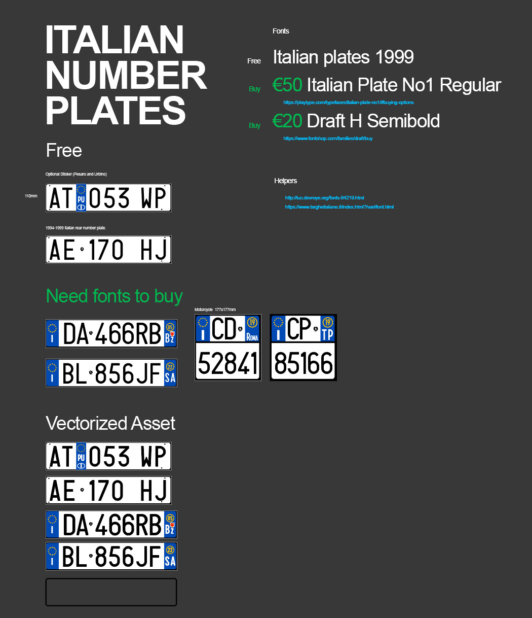 Roman Tikhonov - Italian Number Plate GENERATOR (Real World Details)