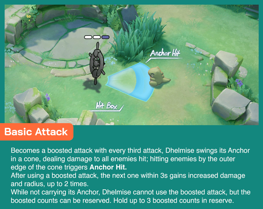 Vivu Lullaby - Dhelmise - Pokemon Unite Concept