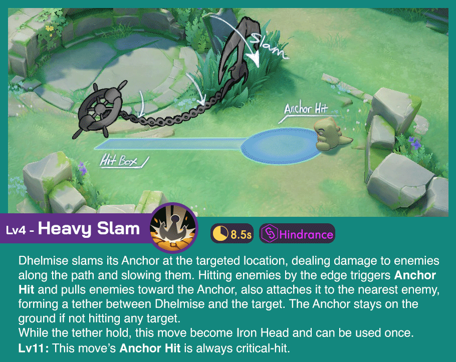 Vivu Lullaby - Dhelmise - Pokemon Unite Concept