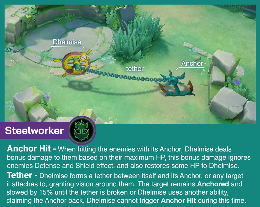 Vivu Lullaby - Dhelmise - Pokemon Unite Concept