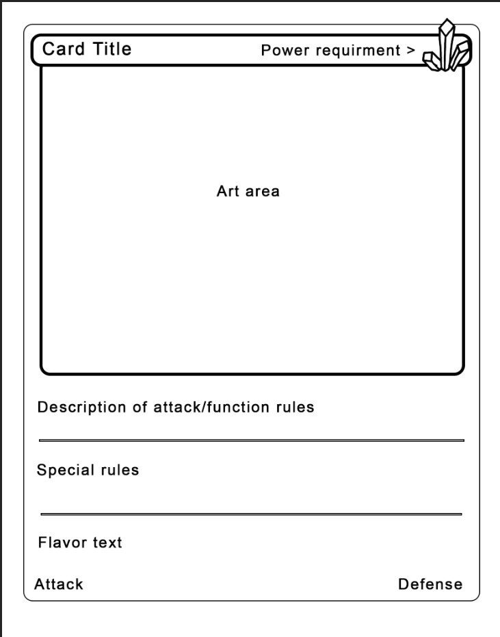 ArtStation - Photoshop Collector Card Template