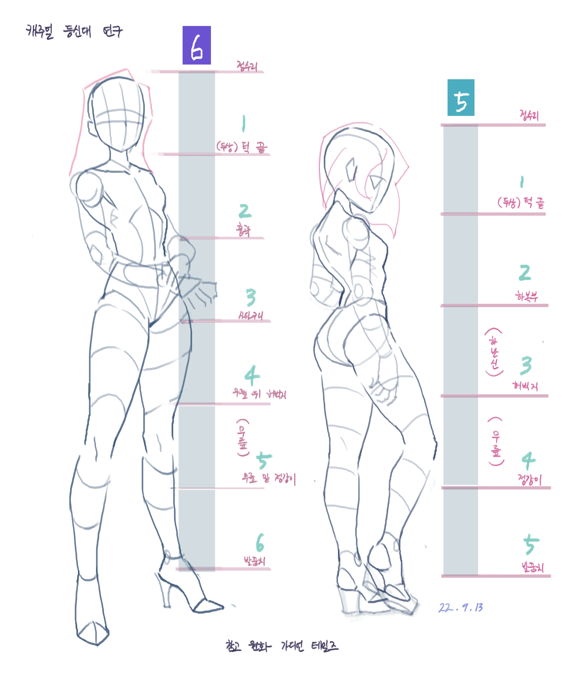 ArtStation - Casual Anatomy Study