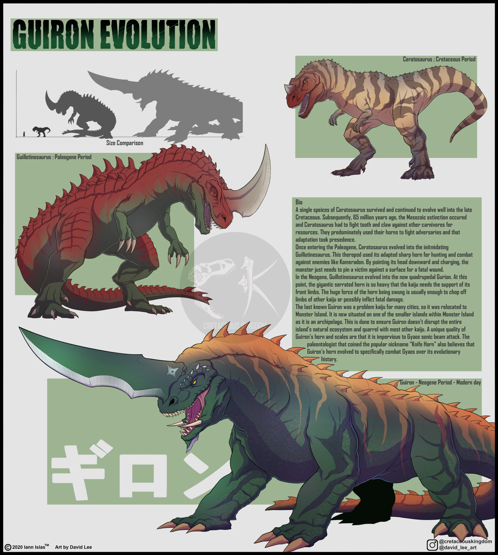 David Lee - Kaiju Evolution Set 1