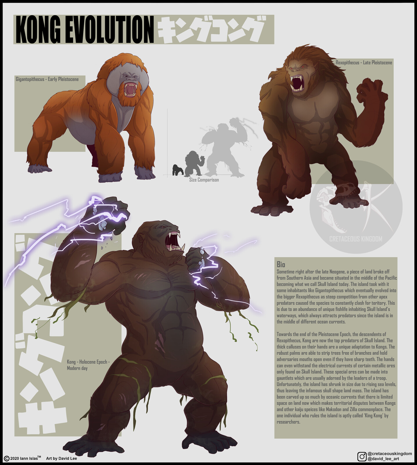David Lee - Kaiju Evolution Set 2