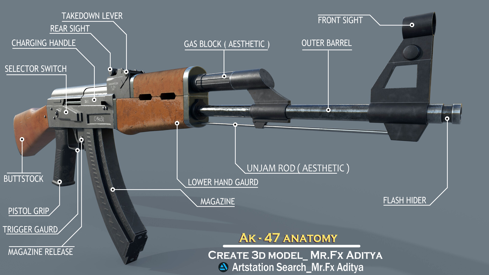 Ak 47 Diagram