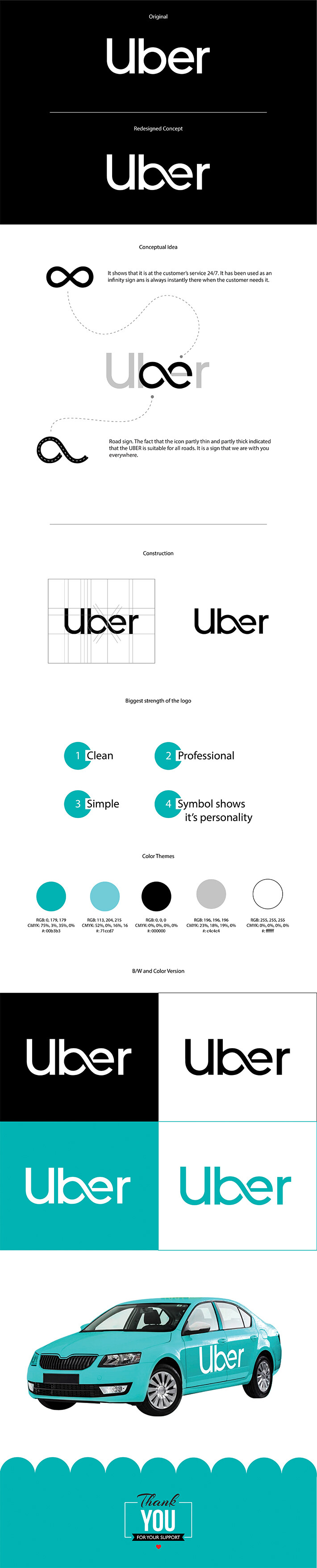 ArtStation - Concept note_Redesigned logo for UBER