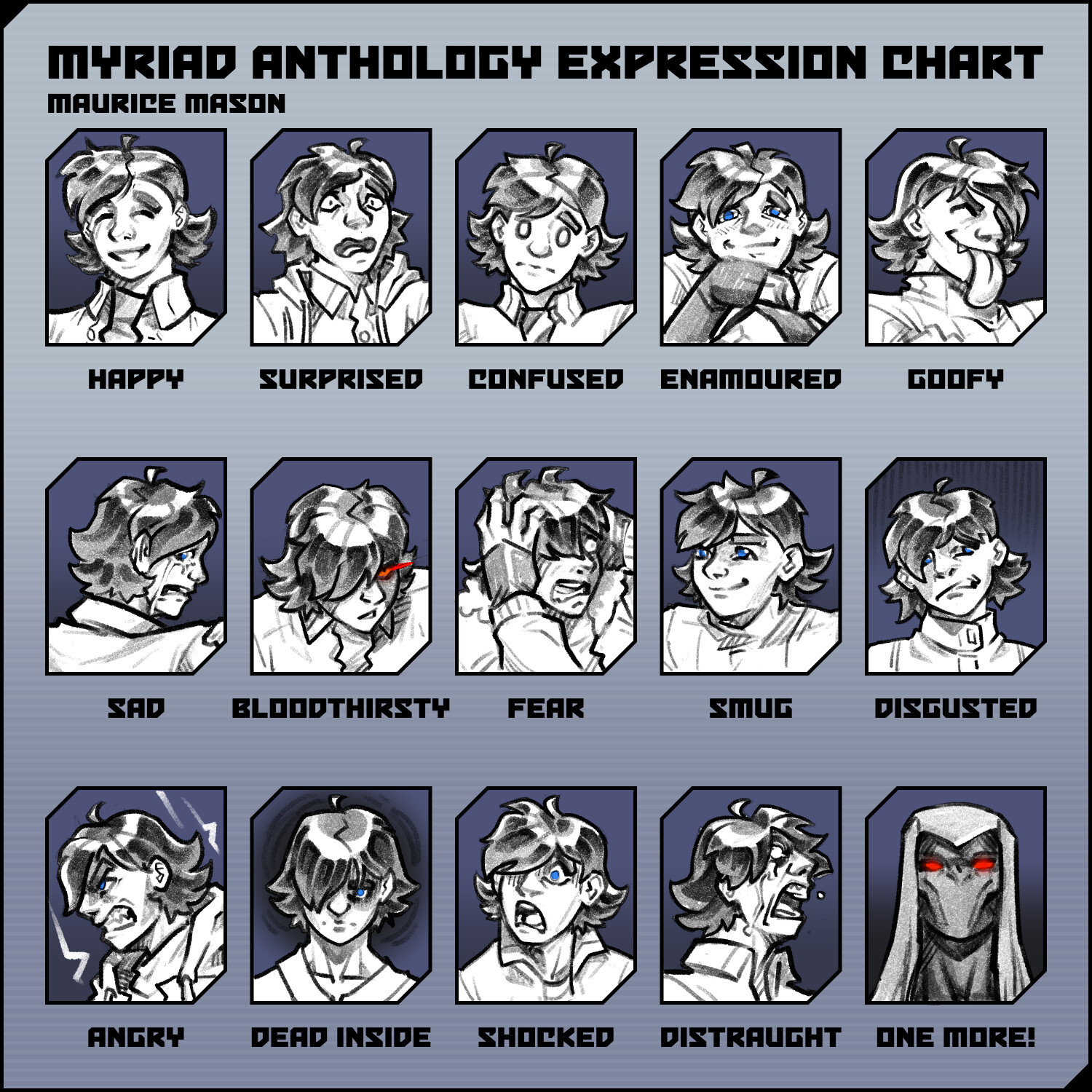 ArtStation - MA: Maurice Mason Expression Chart