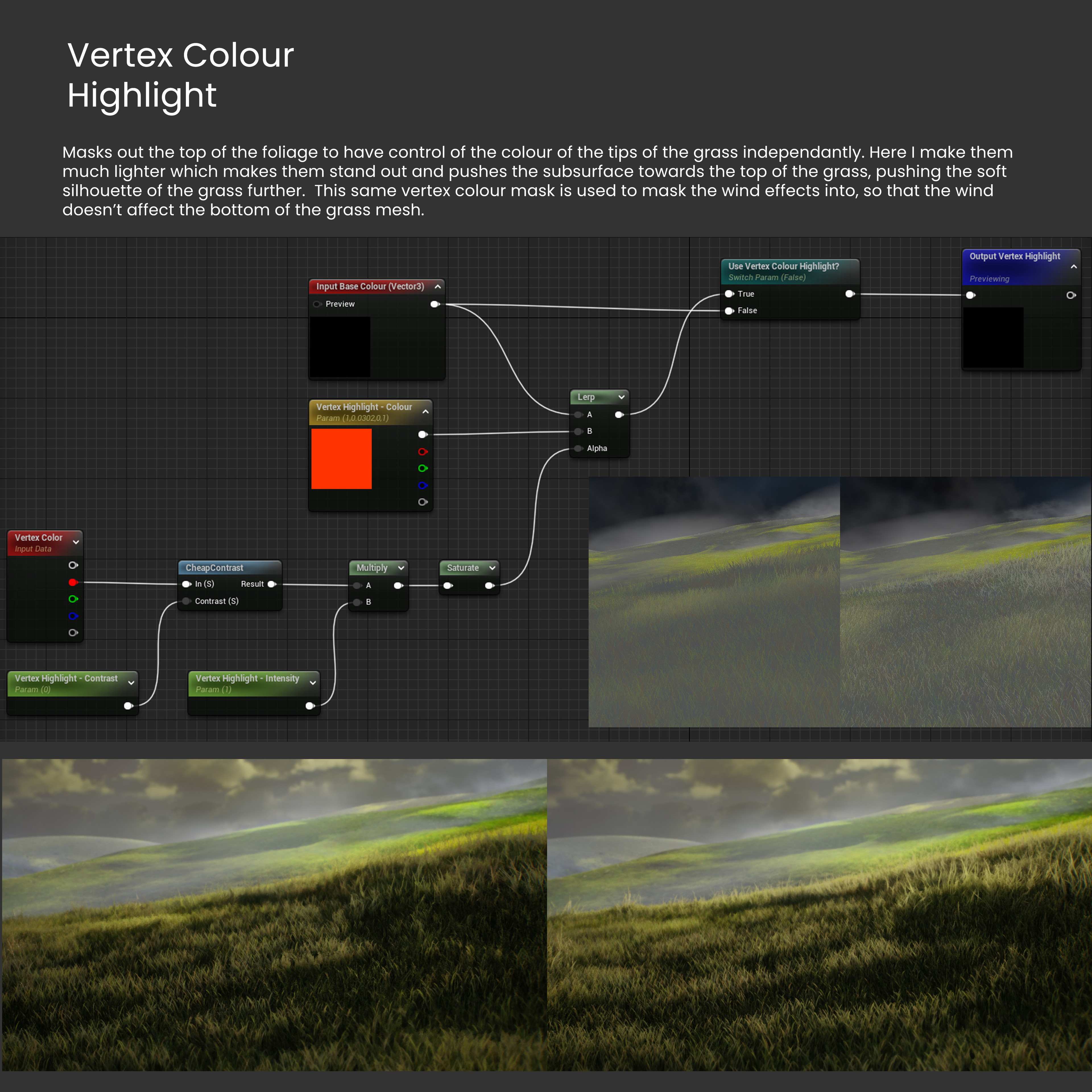 Joe Taylor - Portfolio - UE5 Grass Material + Breakdown!