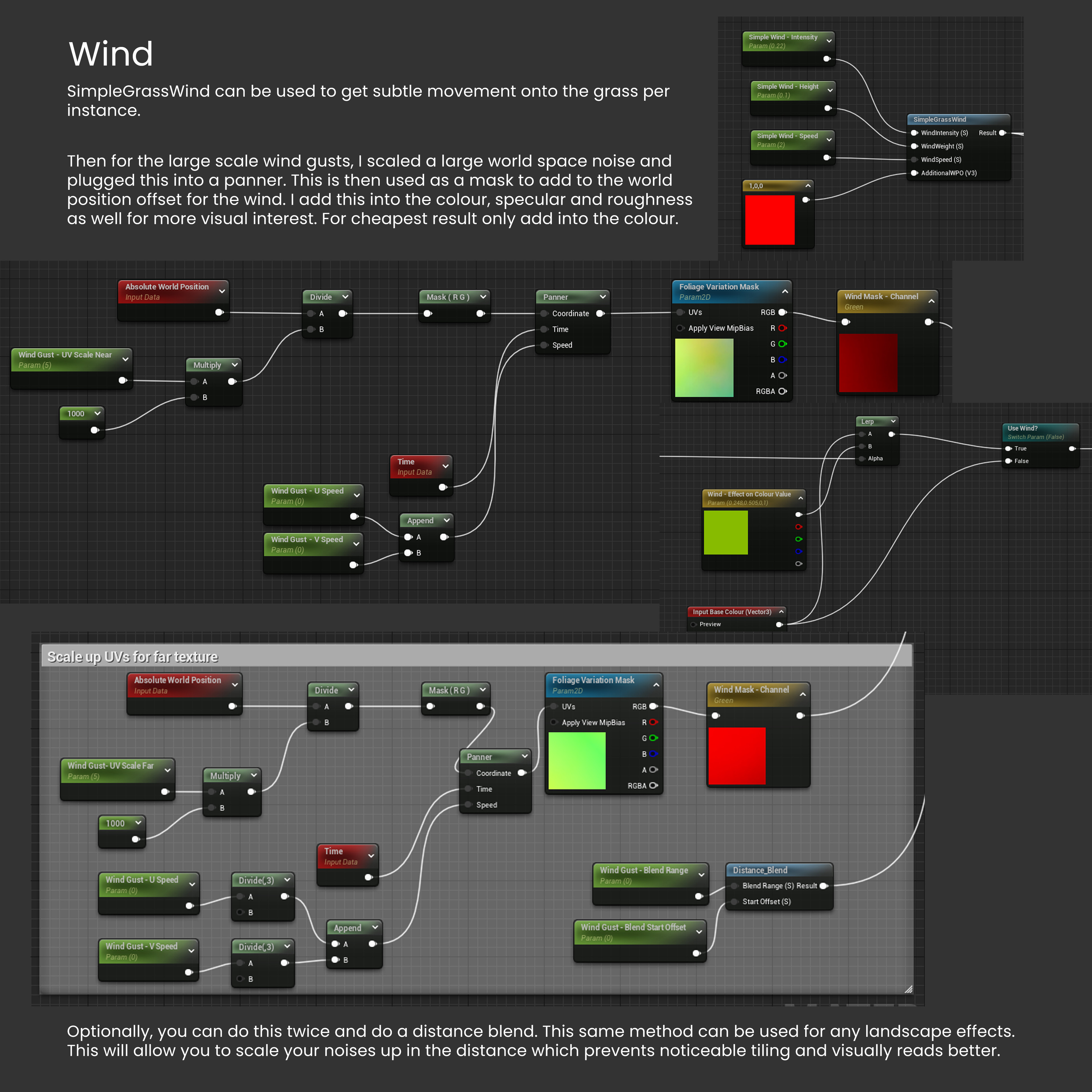 Joe Taylor - Portfolio - UE5 Grass Material + Breakdown!