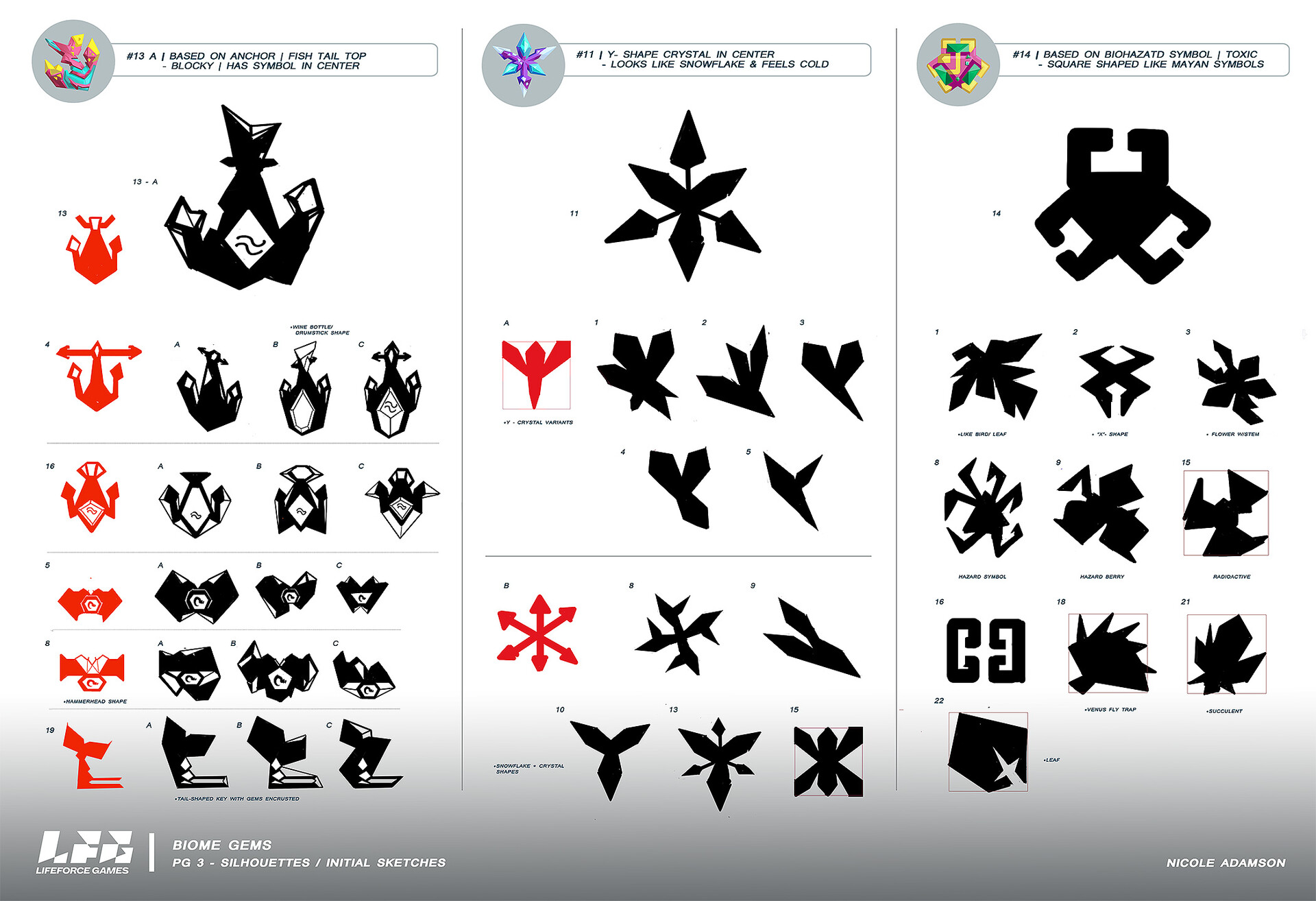 Nicole Adamson Concept Artist, Storyboards, Illustrator, & Visual ...