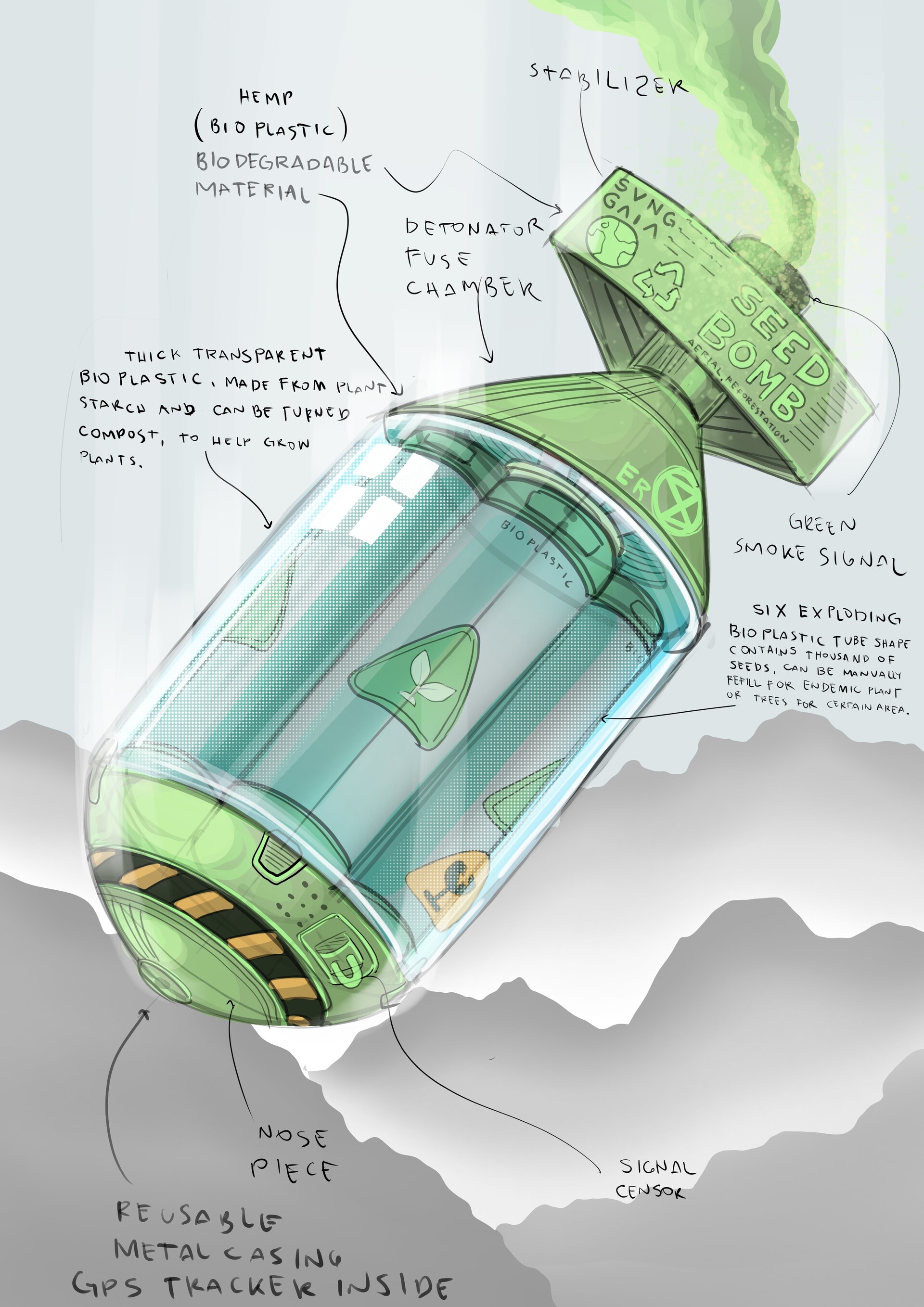 Ejii Mendoza - Reimagine Aerial Reforestation "Drop seeds not Bomb" 🛩️🌱🌳🍃