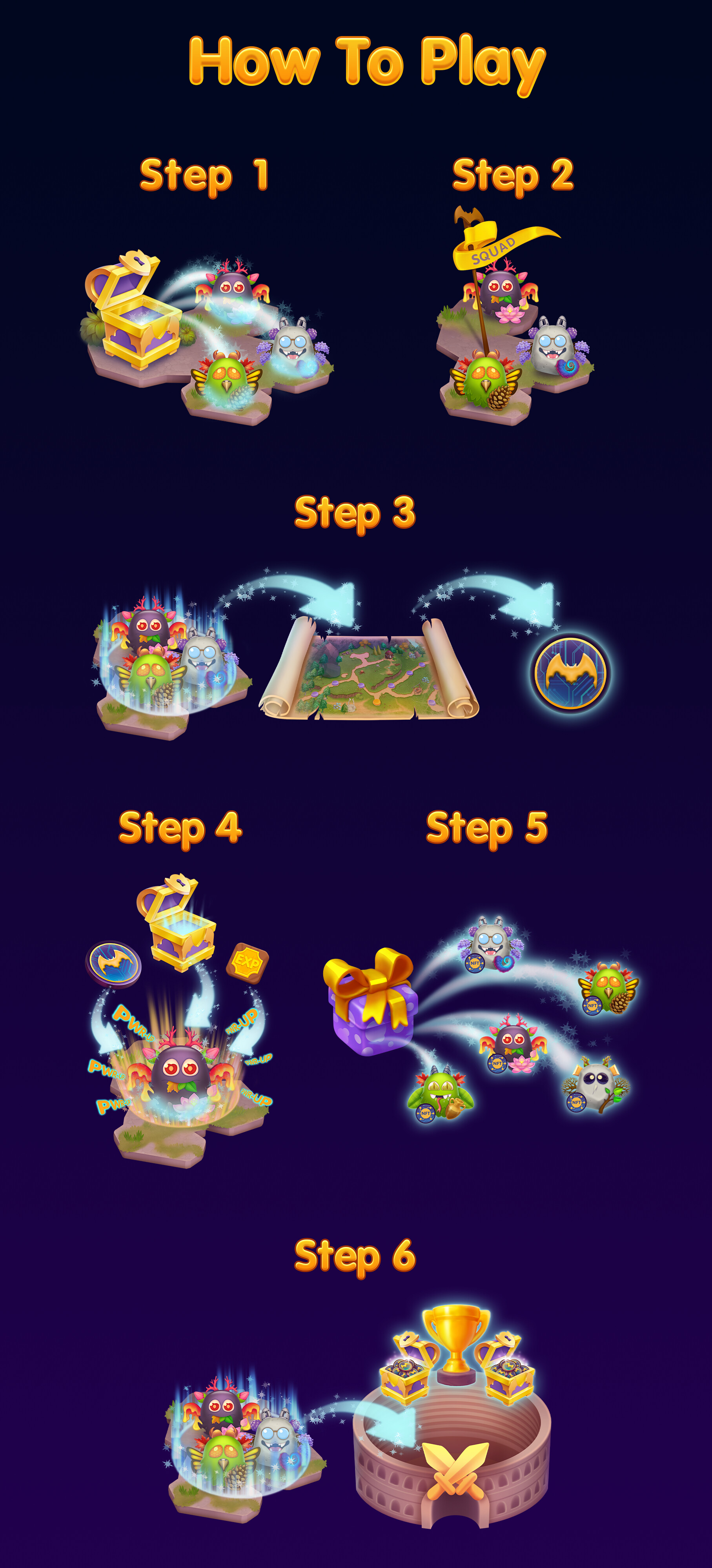 ArtStation - How To Play for game project