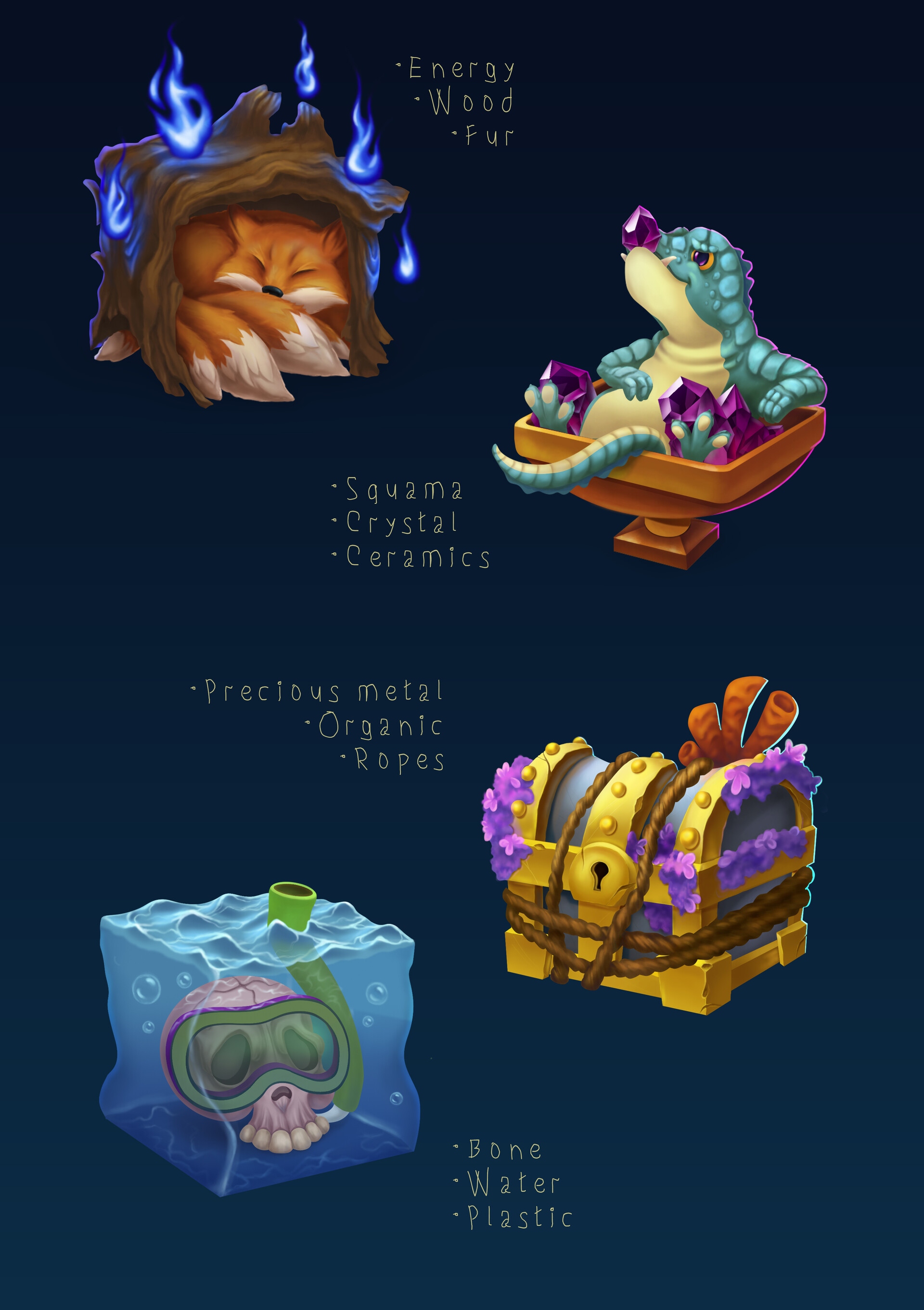 ArtStation - Props for materials