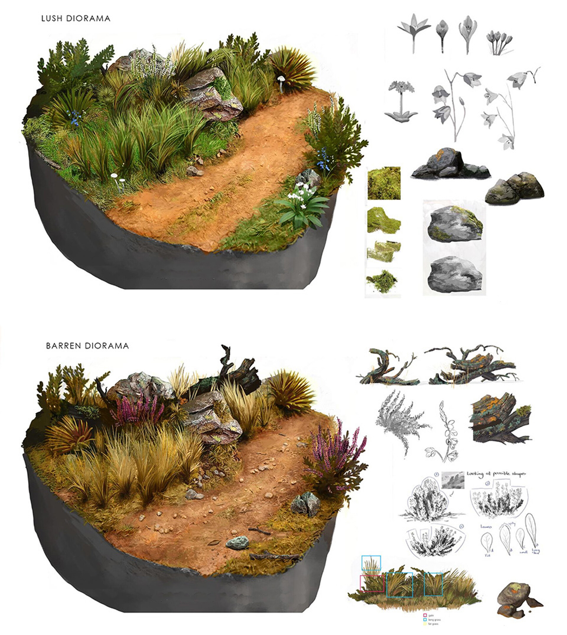 how to draw highway rat