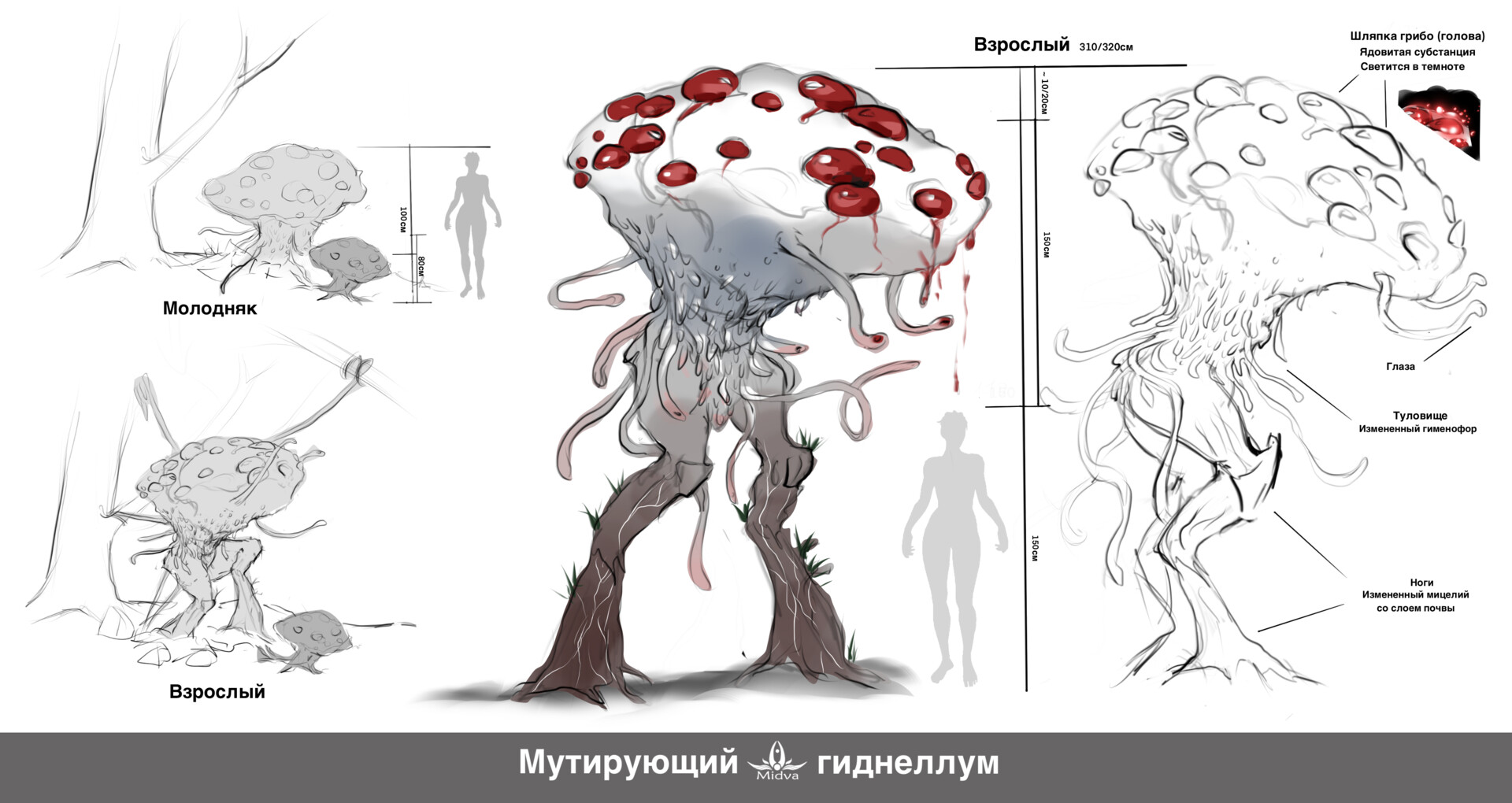 ArtStation - Mutating Hydnellum