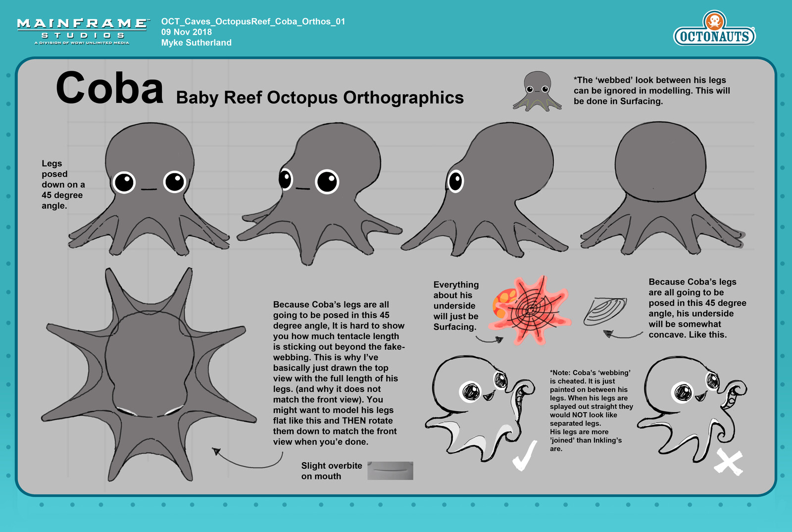 Myke Sutherland - Octanauts Movie ~ 'Caves of Sac Actun'. Coba the baby ...