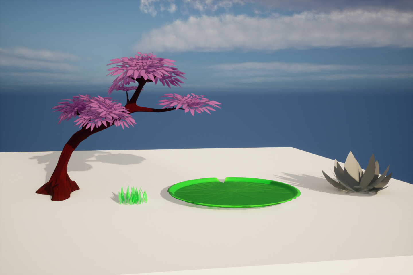 Delta-key - Delta-key Dojo