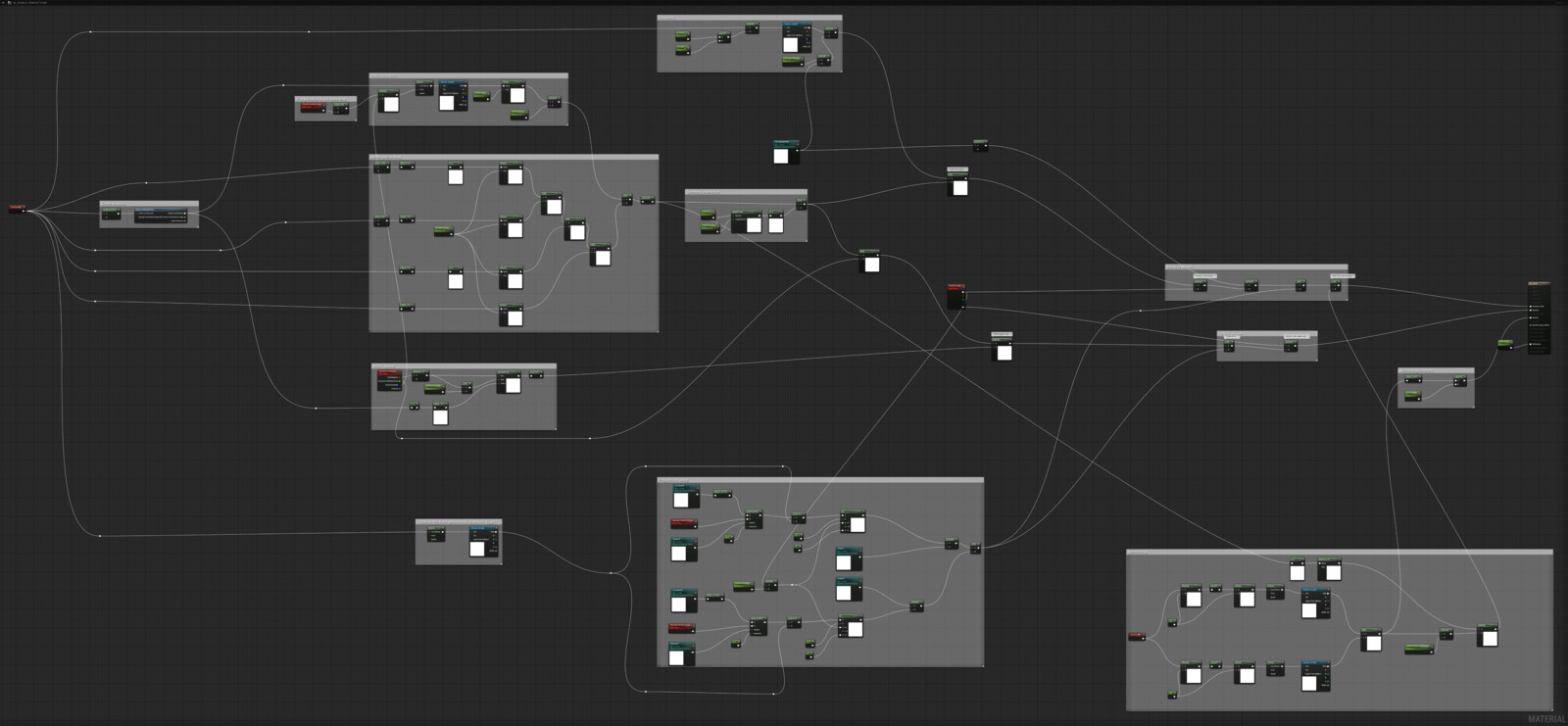 Yaroslav Sazonov - UE5 Energy Shield VFX