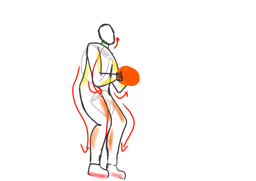 Ricardo Santos - Studies