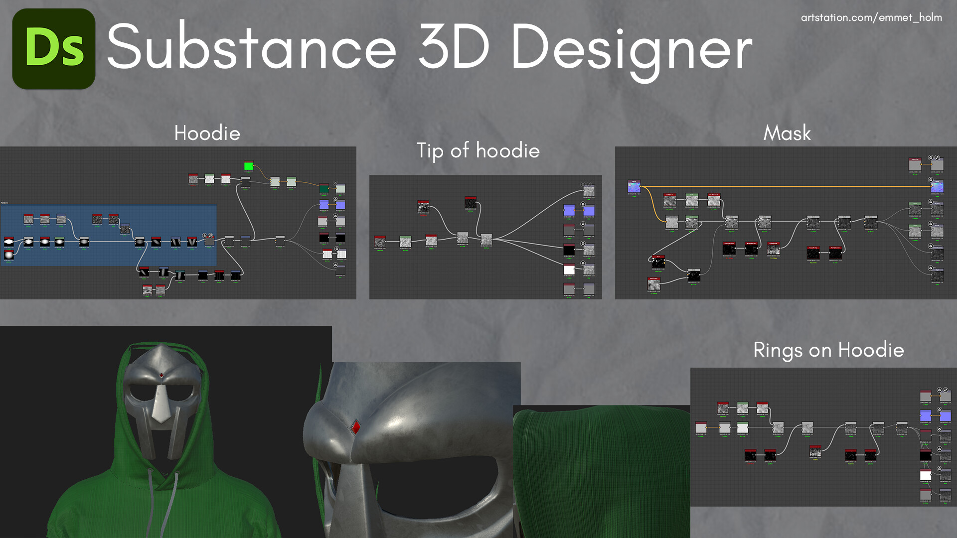 Emmet Holm - MF DOOM 3D Render