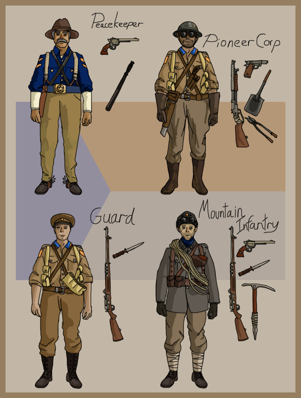 ArtStation - Alver uniforms