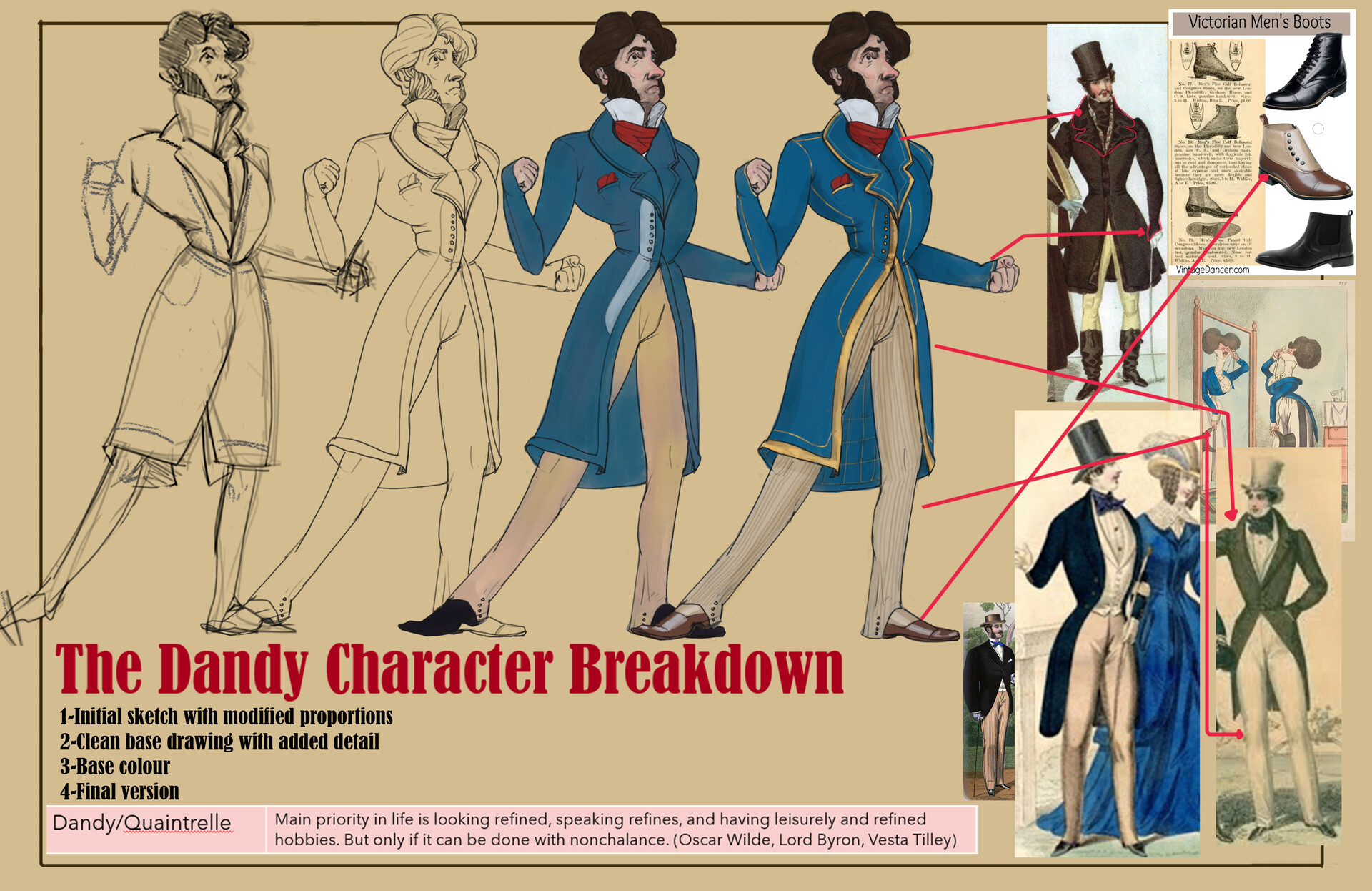 Alexandru Cosereanu - Melodramatica - Early character and environment ...