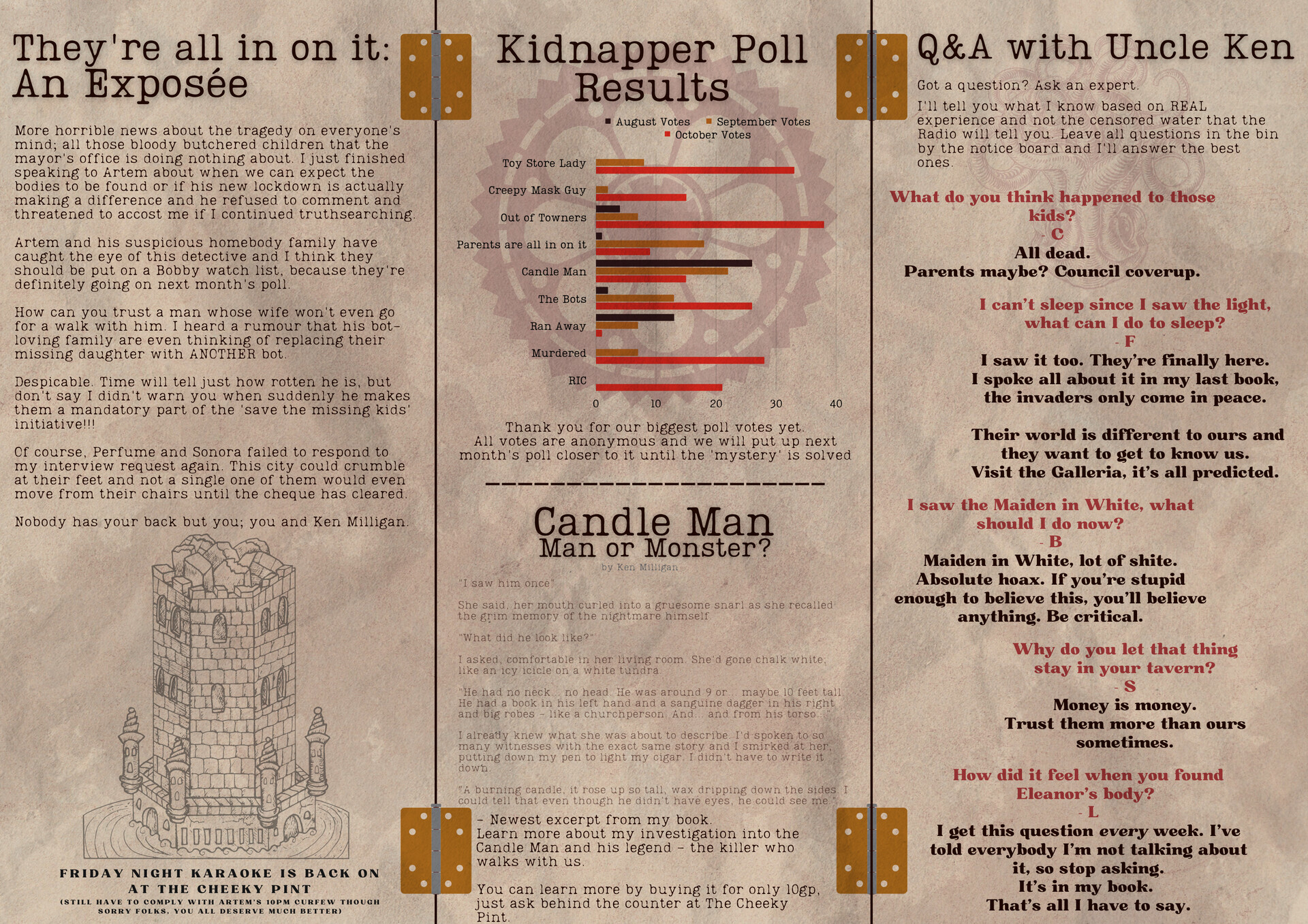 Just Orange 🍊 - Harmless Playthings