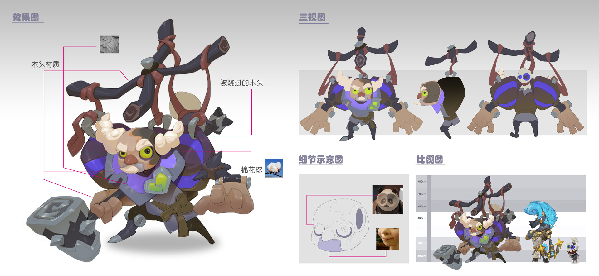 ArtStation - discard work