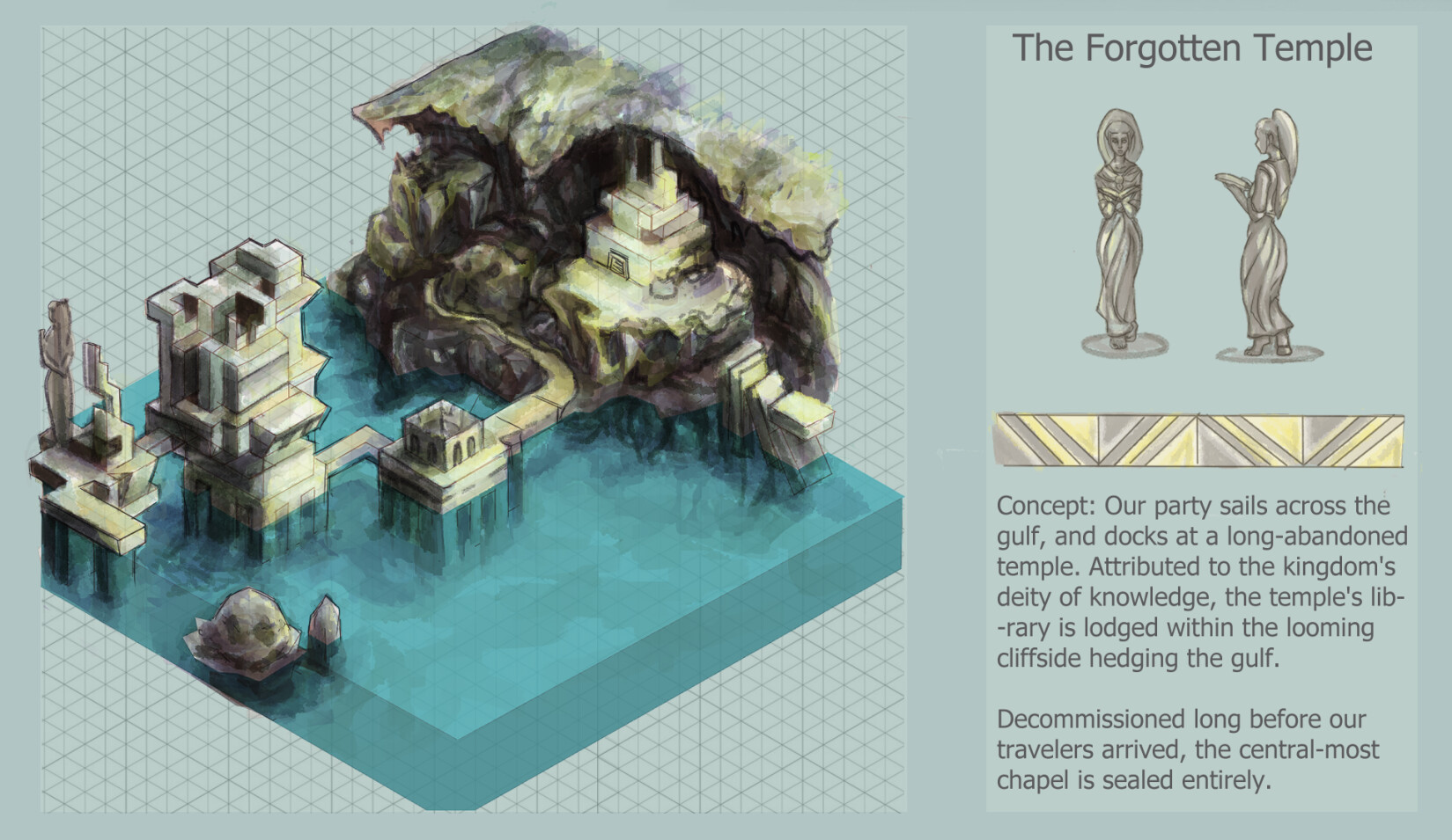 ArtStation - The Forgotten Temple (Environmental Design)