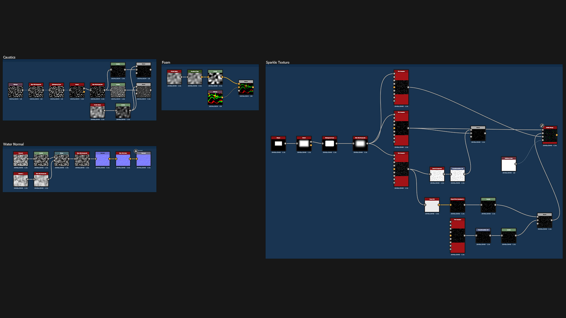 Claire Monaghan - Dragon's Rise: The Forgotten Realms