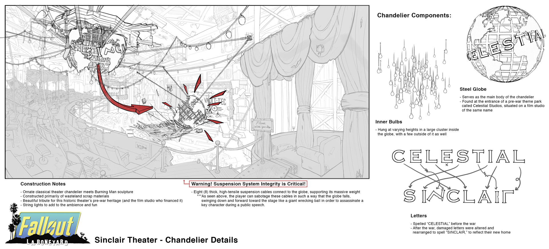 Robert Masucci - Fallout: L.A. Boneyard - Sinclair Theater