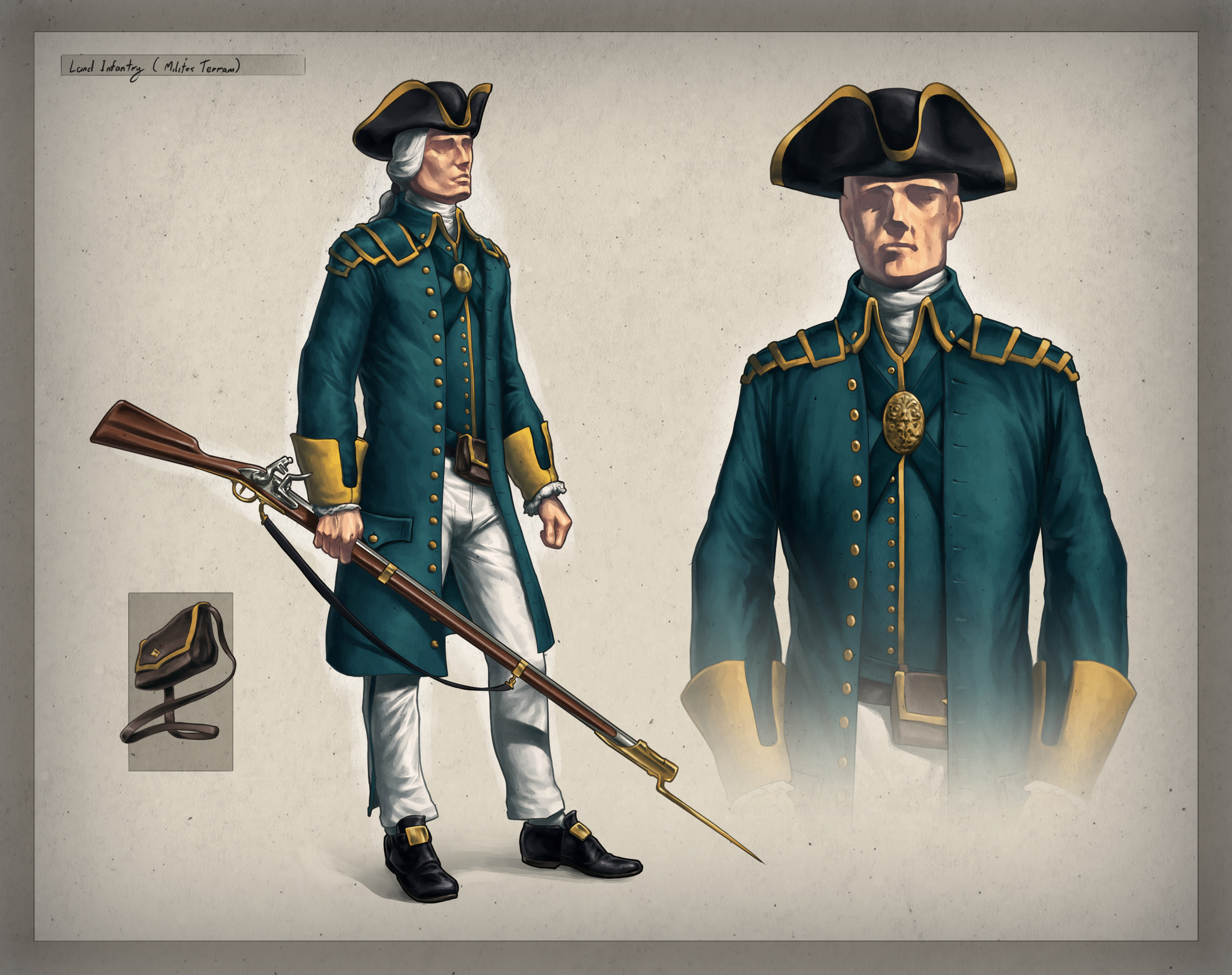 Dainius Obcarskas - Budalian Empire Military Uniform Designs