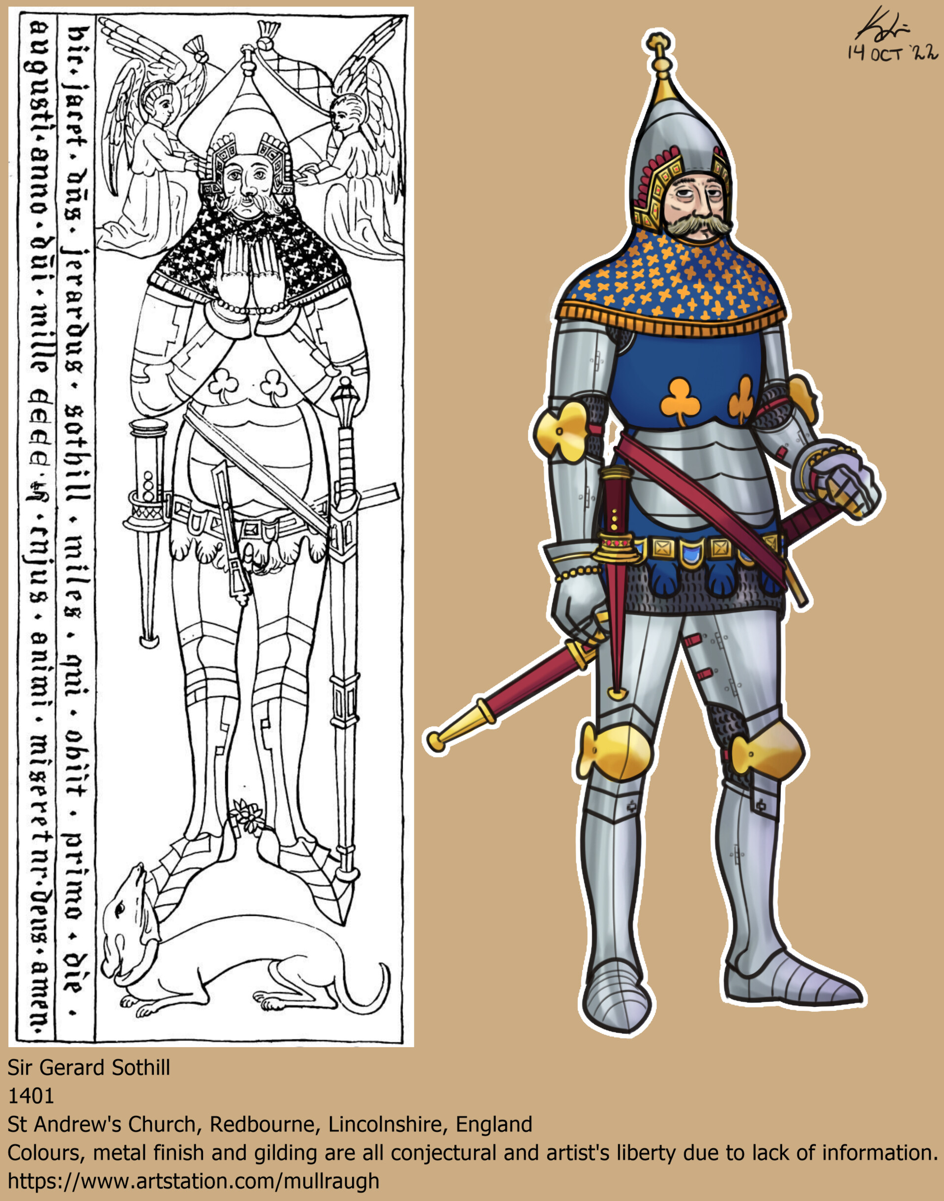Medieval Knight Diagram