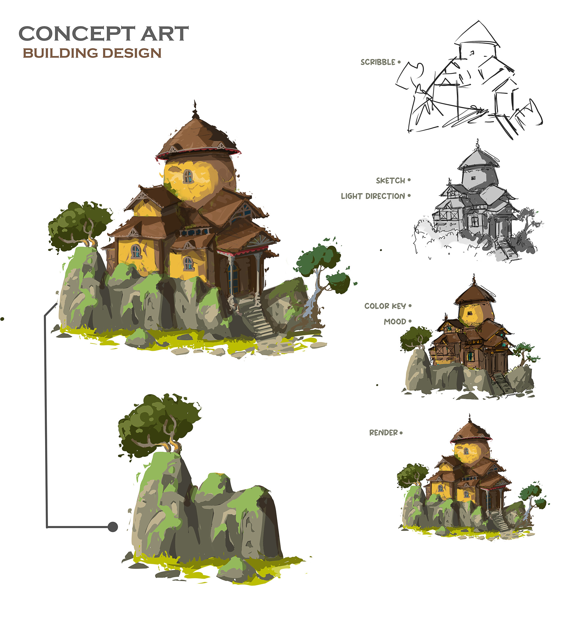 ArtStation - BUILDING DESIGN