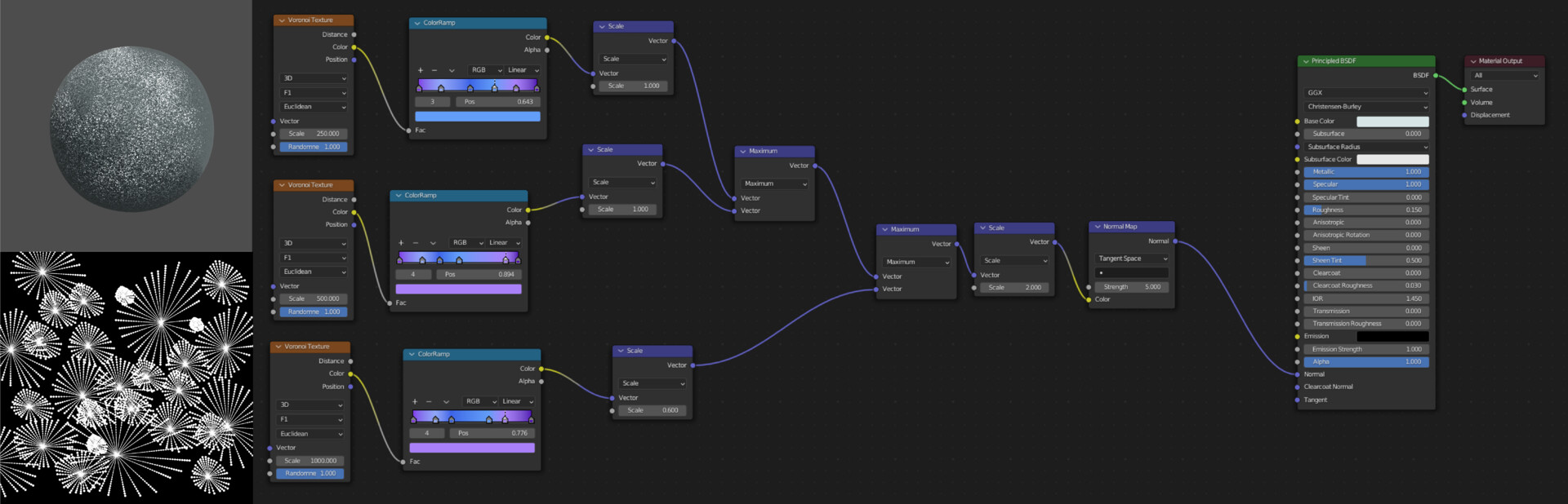 Igor Petrovski - Miss Marijuana