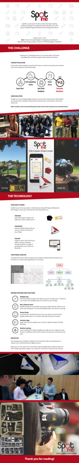Diana Fusther - SpotMe Tracker
