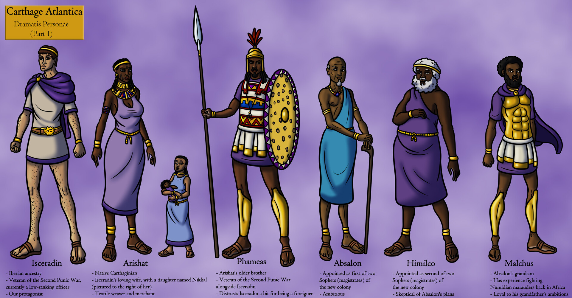 ArtStation - Carthage Atlantic - Dramatis Personae