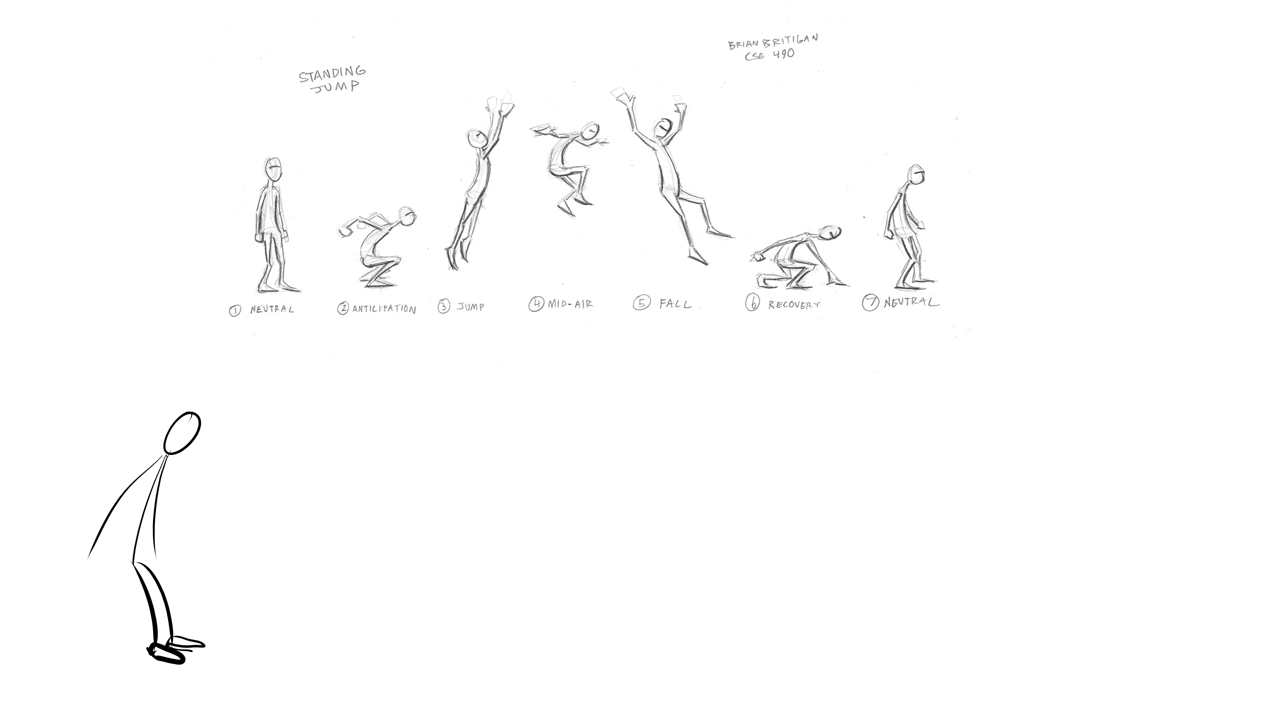 Jump Cycle Animation