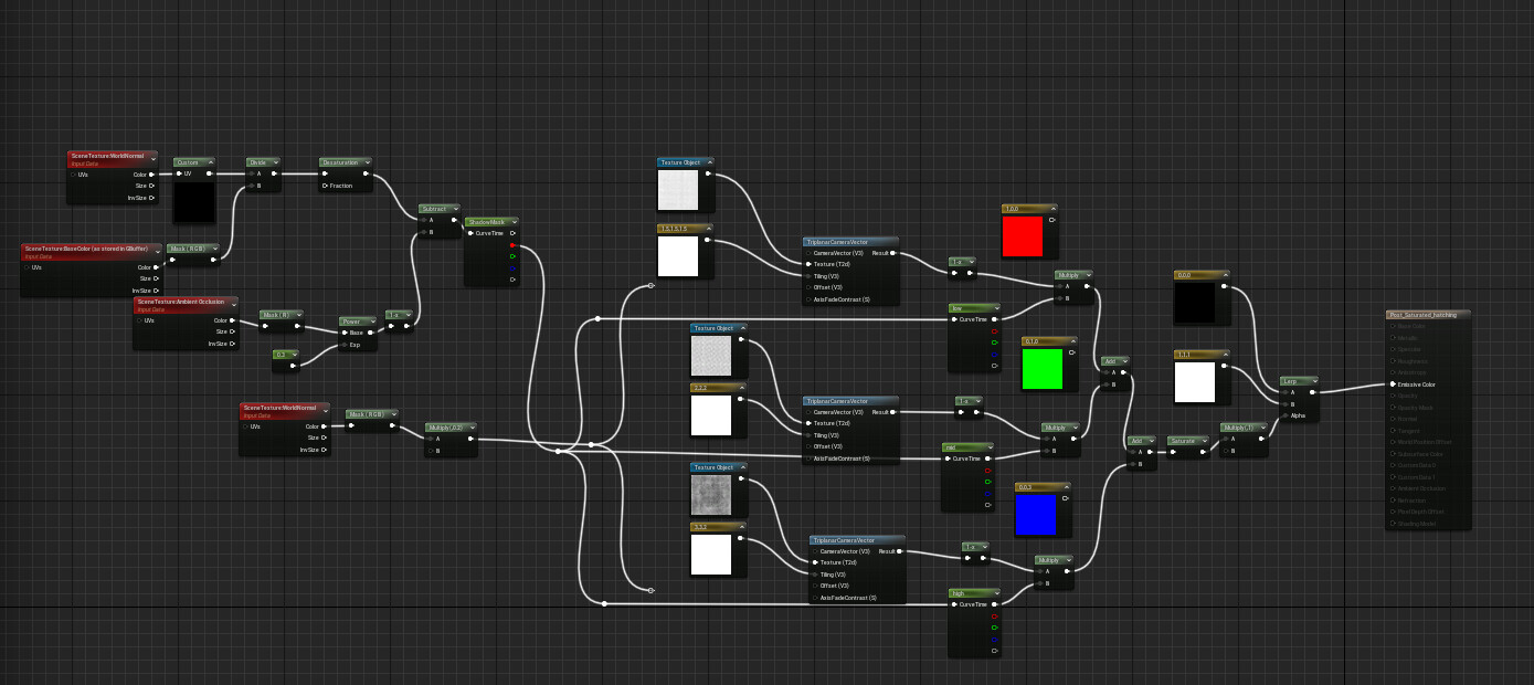 Parinith - Hatching Shader - UE5