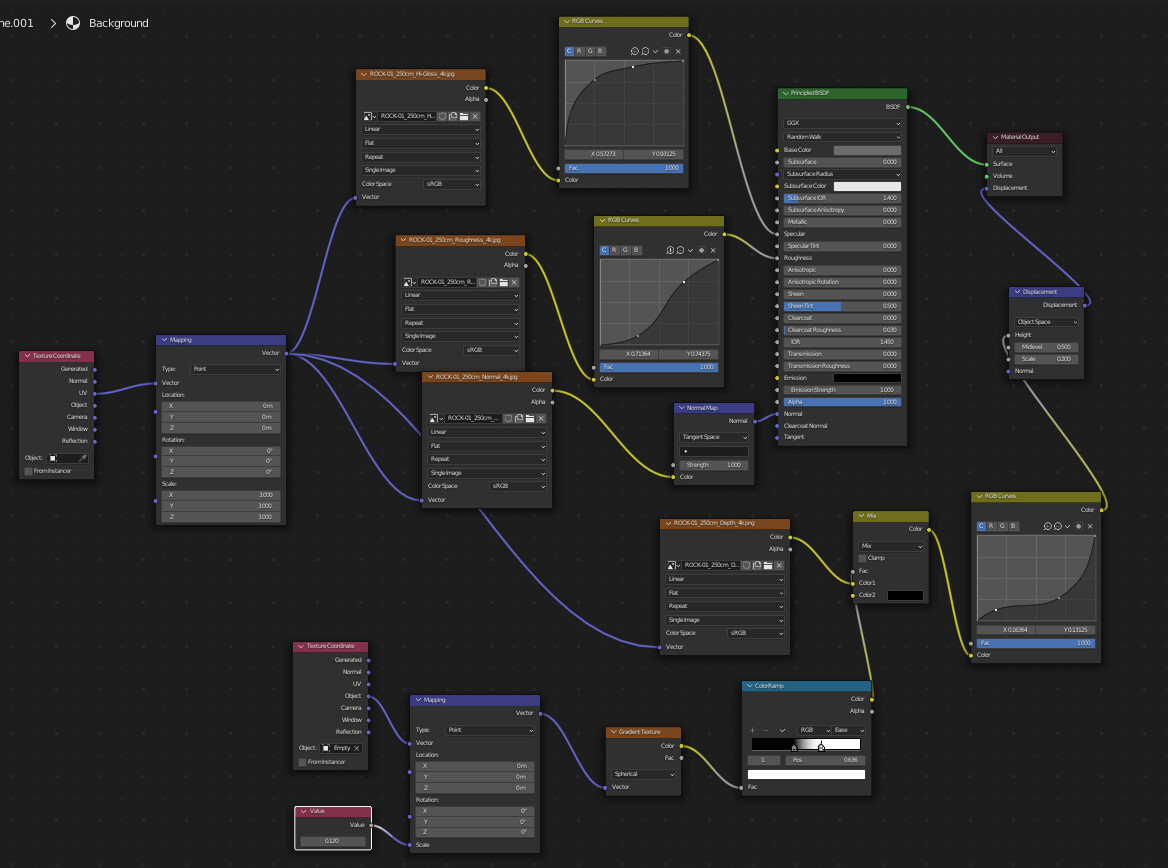 Alexey Morozov - Lord of the rings's Ring